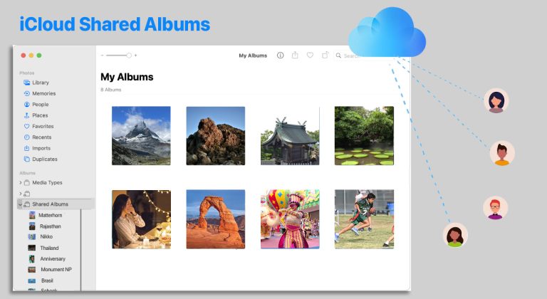 Shared Albums in Photos on Mac - A Short Guide